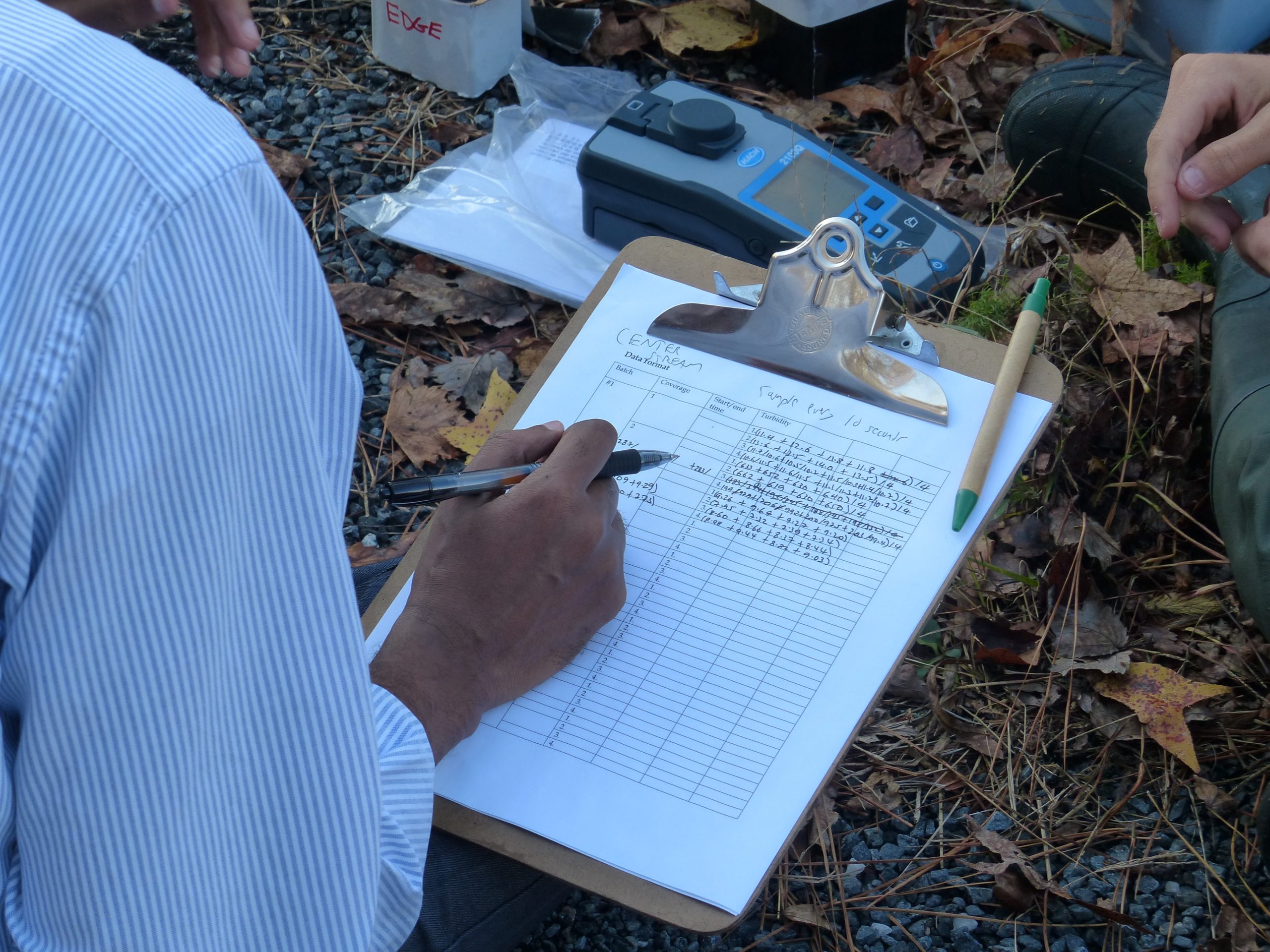 Advice for Scientists Who Want to Practice Science for Impact ...